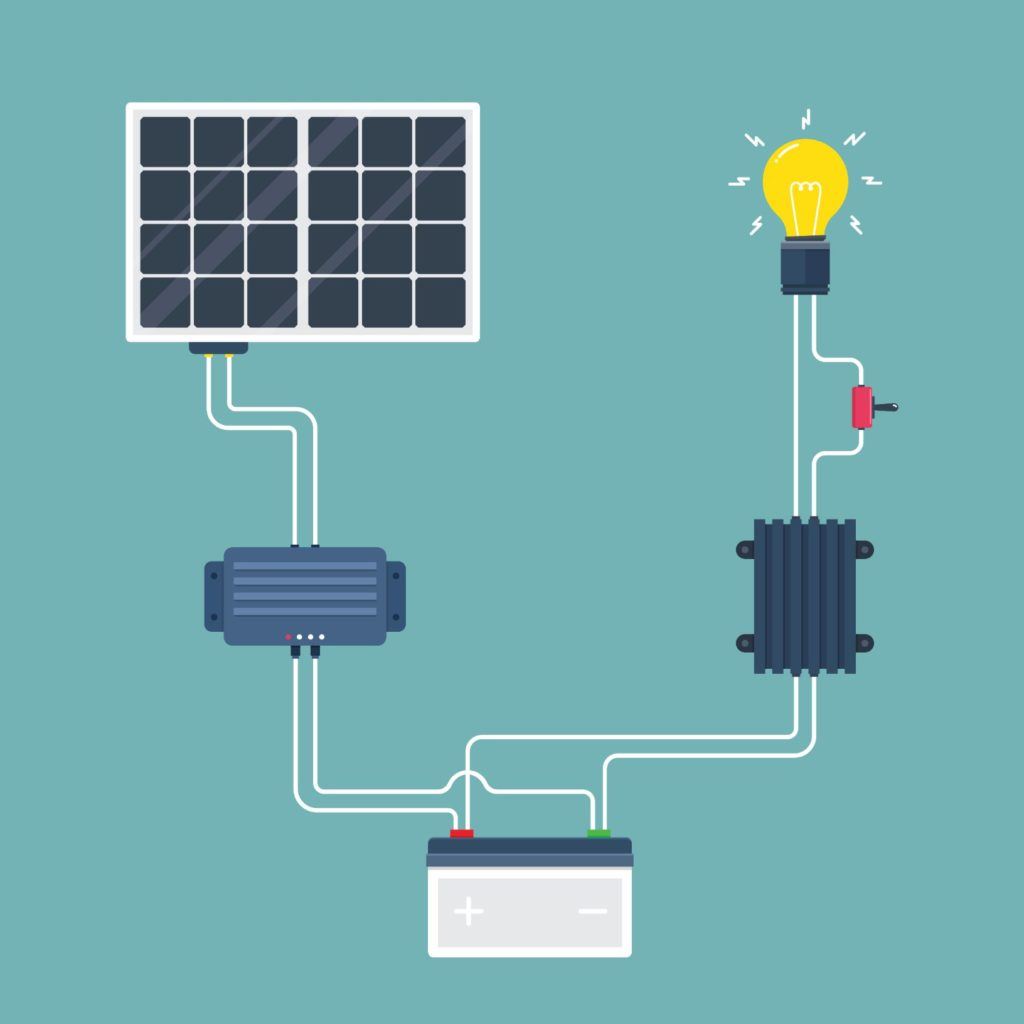 Solar Battery Maintenance| 4 Simple Steps | Solar Market