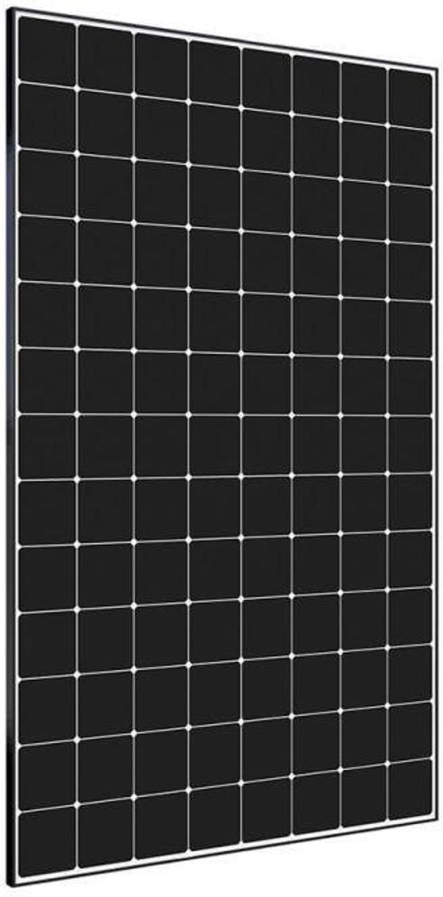 Sunpower Solar Panel Reviews Australia | Solar Market